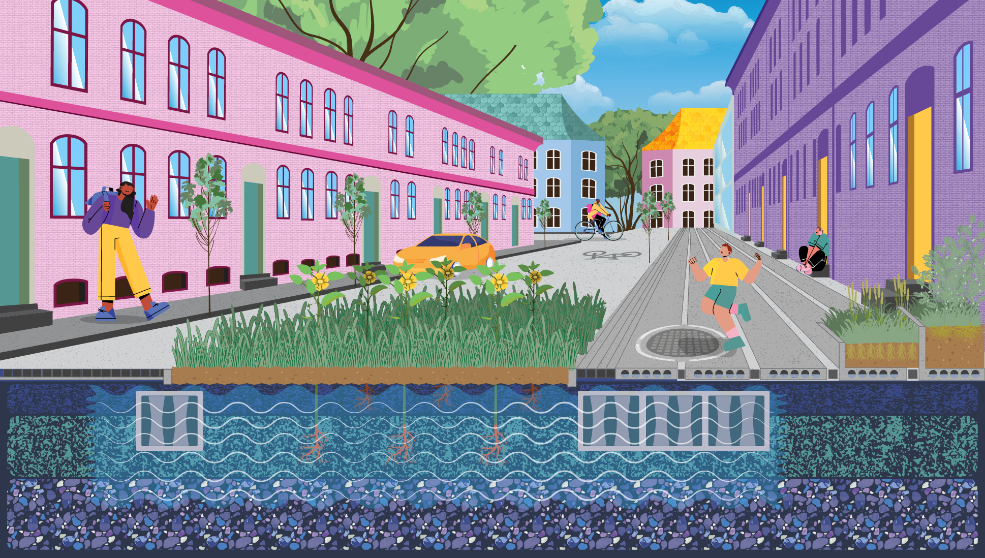 Accelerator Details | Circular Accelerator